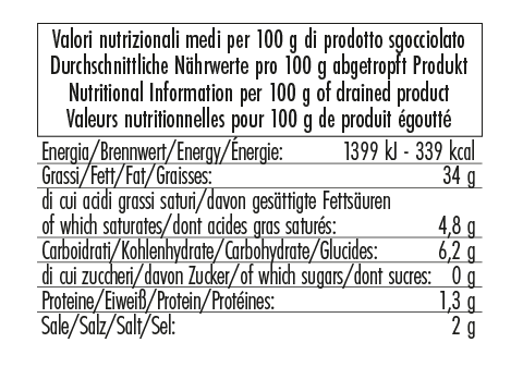 Olive Nere Denocciolate Olio QR - Zuccato